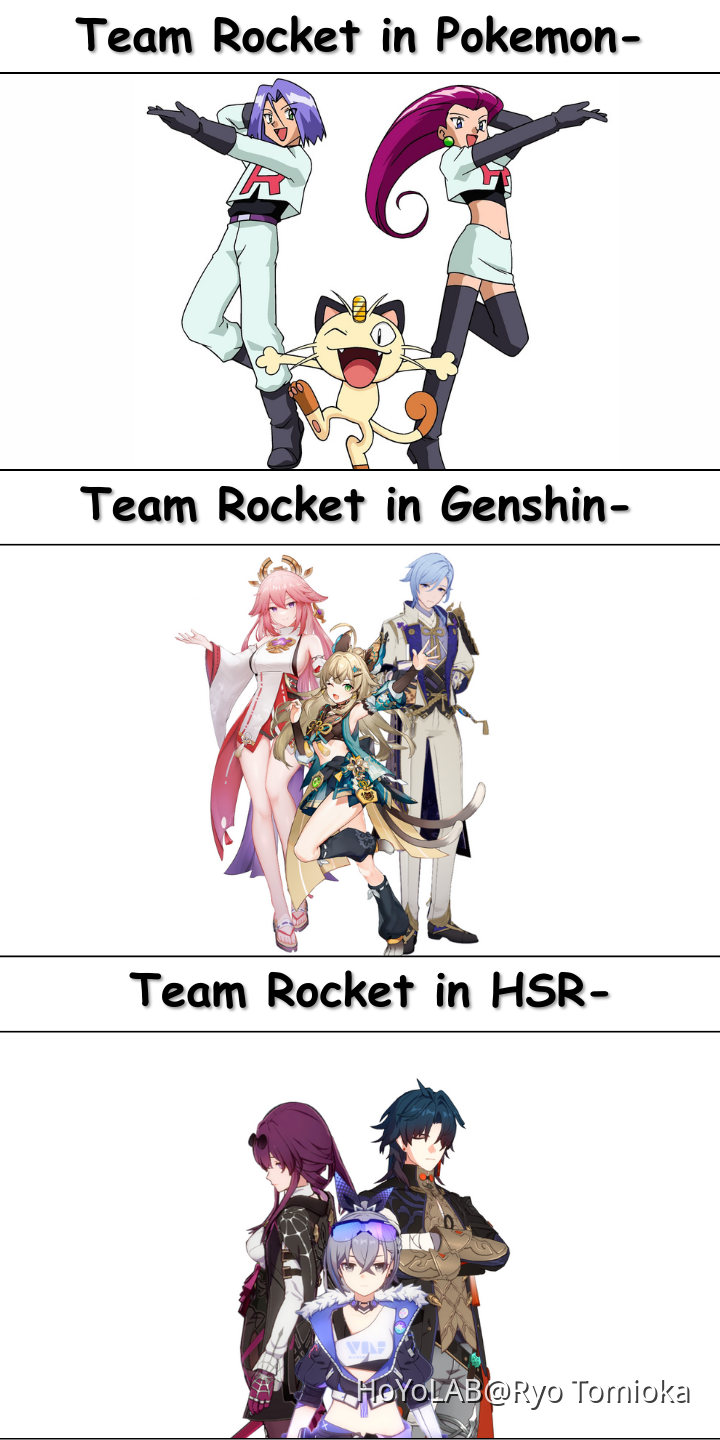 Team Rocket: Multiverse of Madness Honkai: Star Rail | HoYoLAB