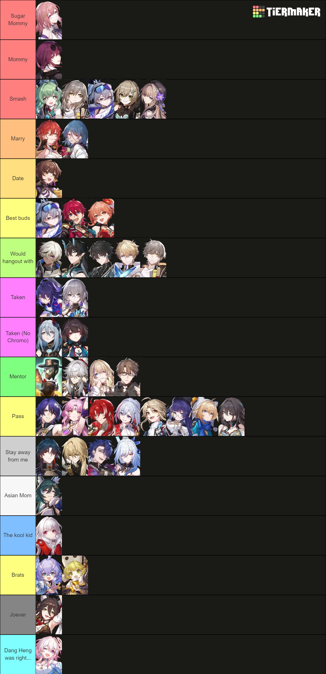 Updated Smash or Pass tier list Honkai: Star Rail | HoYoLAB