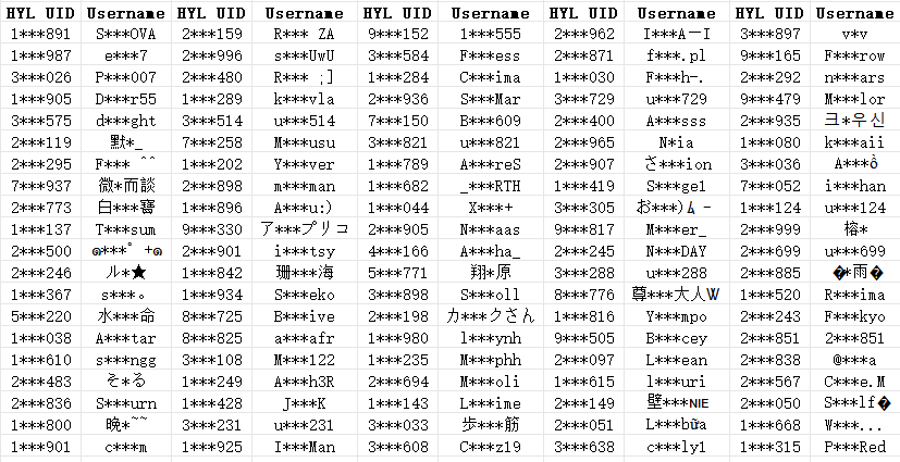 Primogem Rewards: Share Genius Invokation TCG Deck Sharing Codes to Win ...