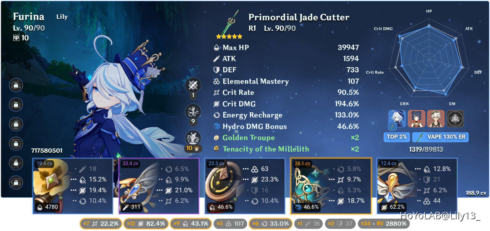 Top 2% Furina build :D Genshin Impact | HoYoLAB