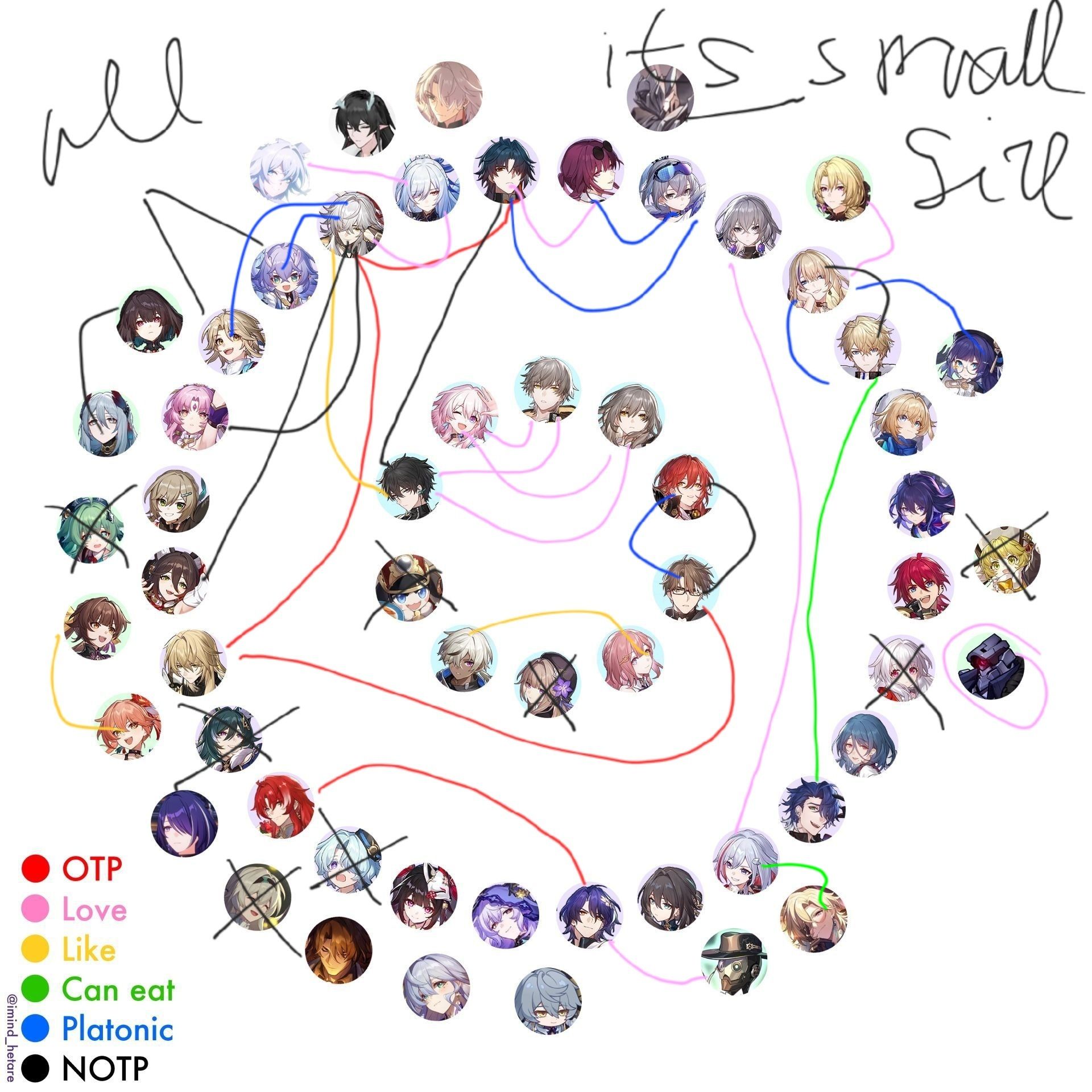 My HSR Ship Honkai: Star Rail | HoYoLAB