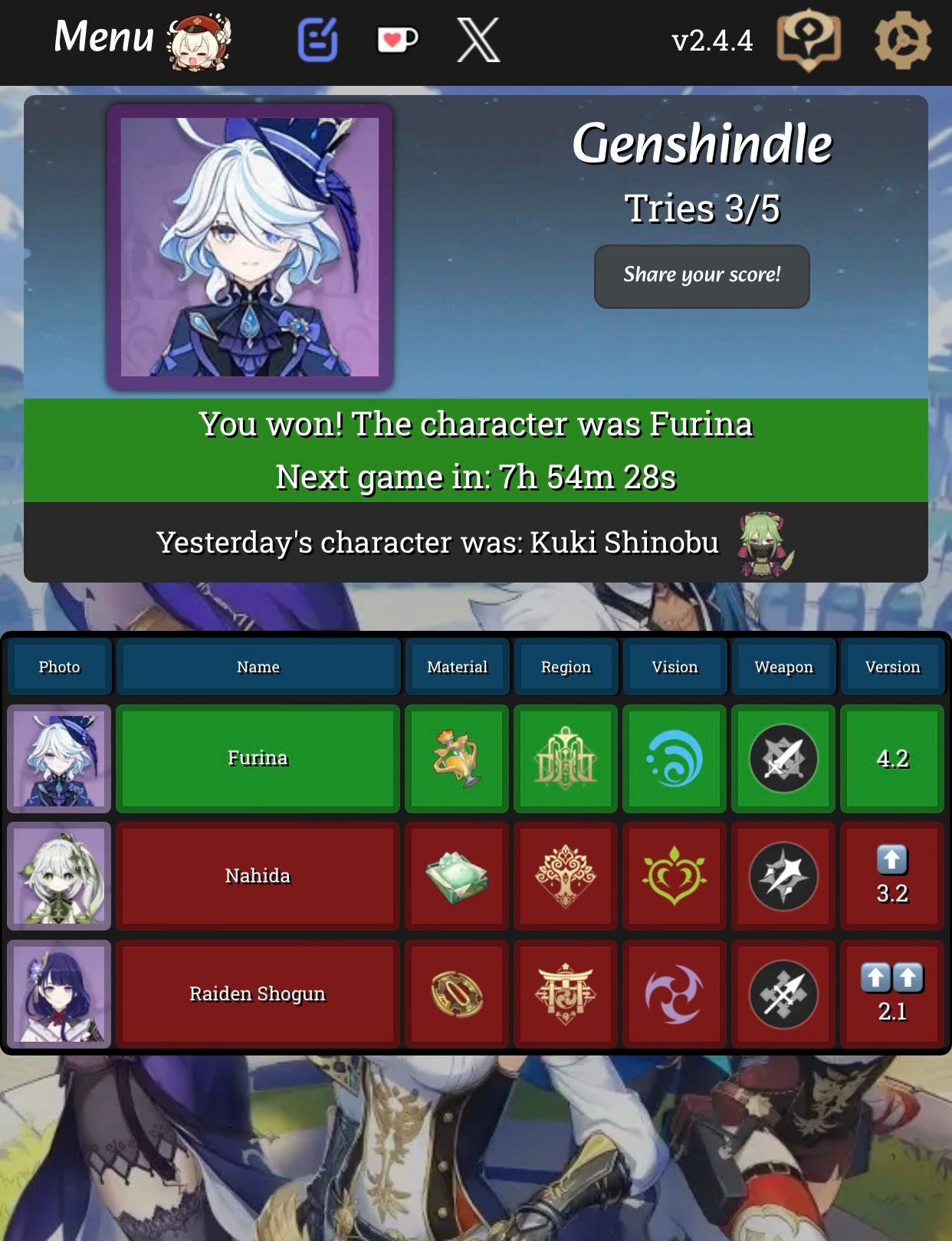 The power of the archons Genshin Impact | HoYoLAB