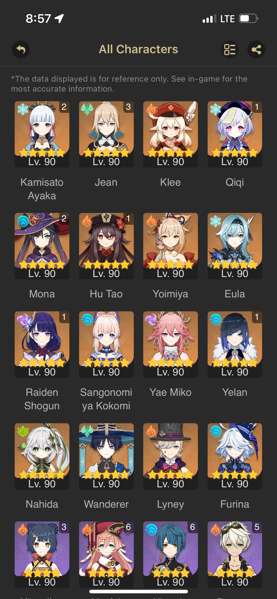 Abyss teams Genshin Impact | HoYoLAB