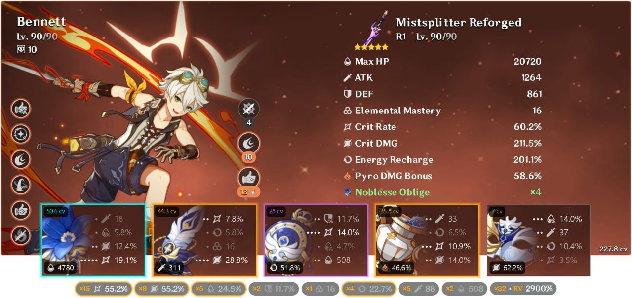 BENNETT Genshin Impact | HoYoLAB