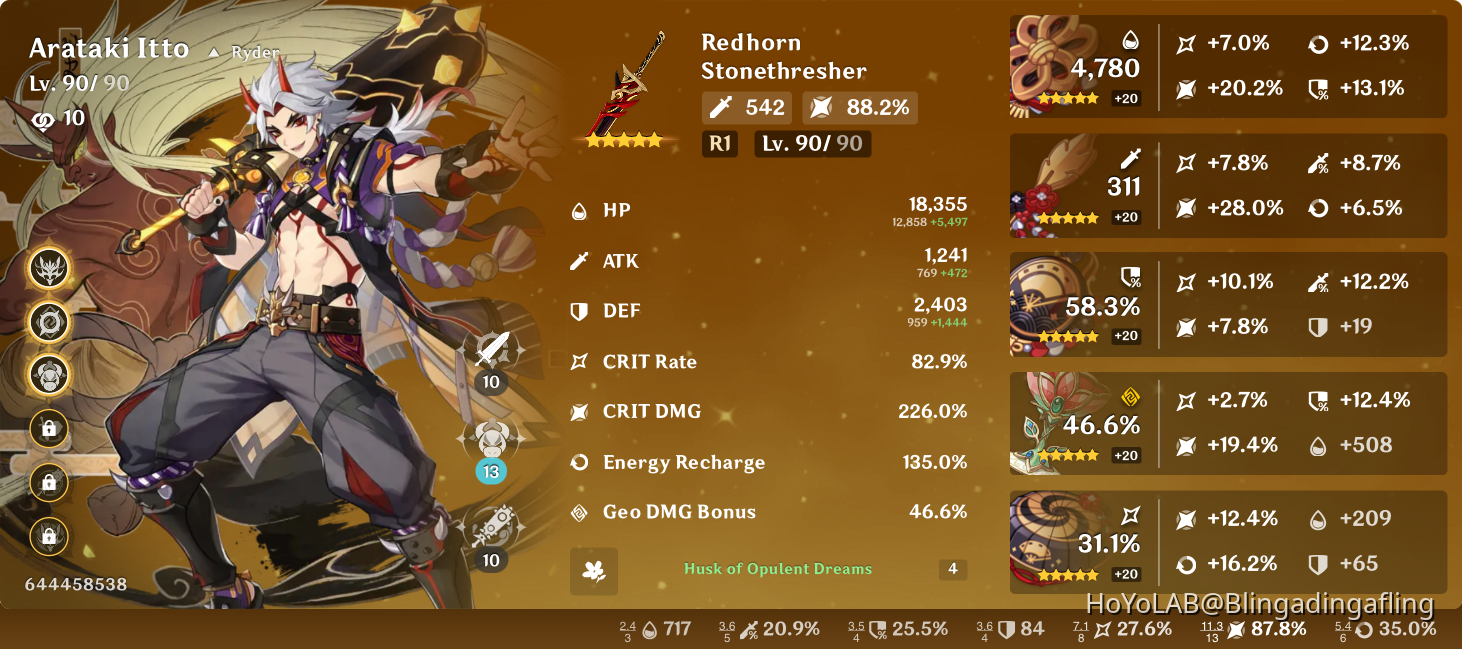 When next Itto rerun, i need more cons! Genshin Impact | HoYoLAB