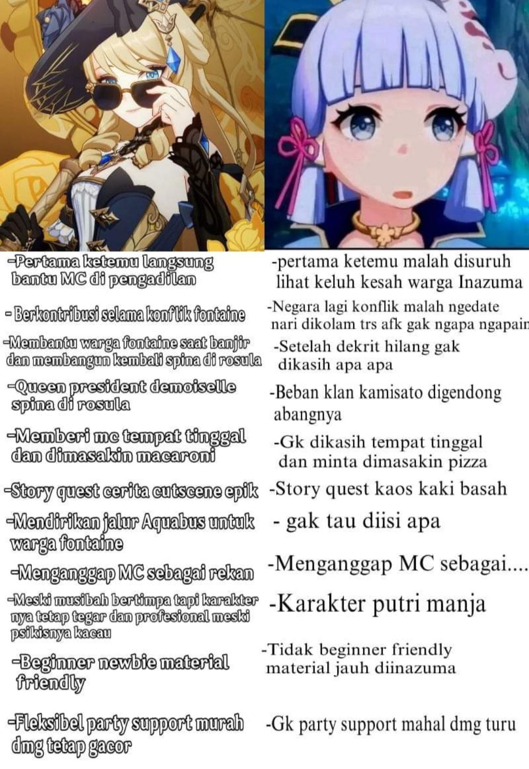 ekhem keselek fakta Genshin Impact | HoYoLAB