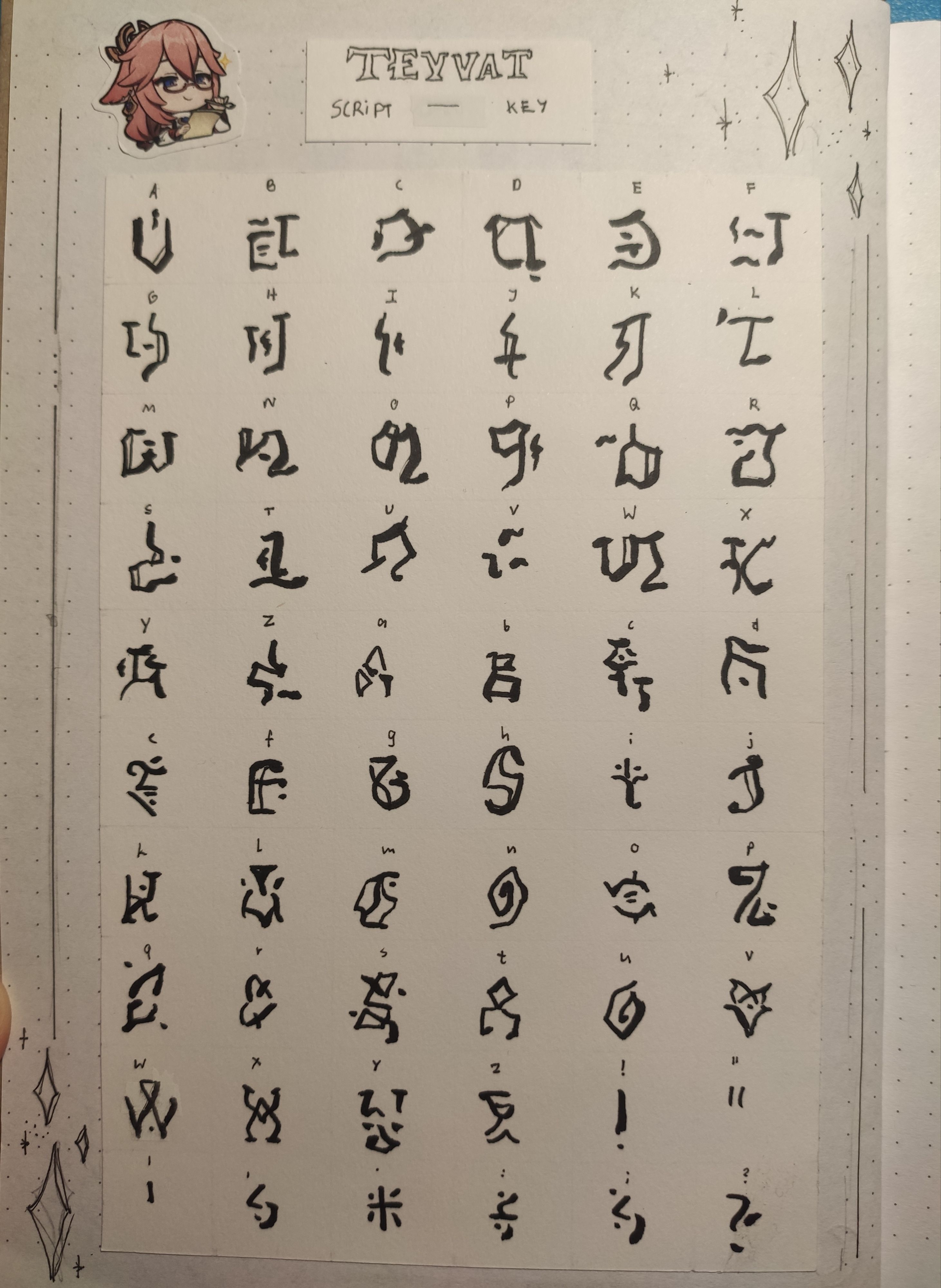 Teyvat script Genshin Impact | HoYoLAB