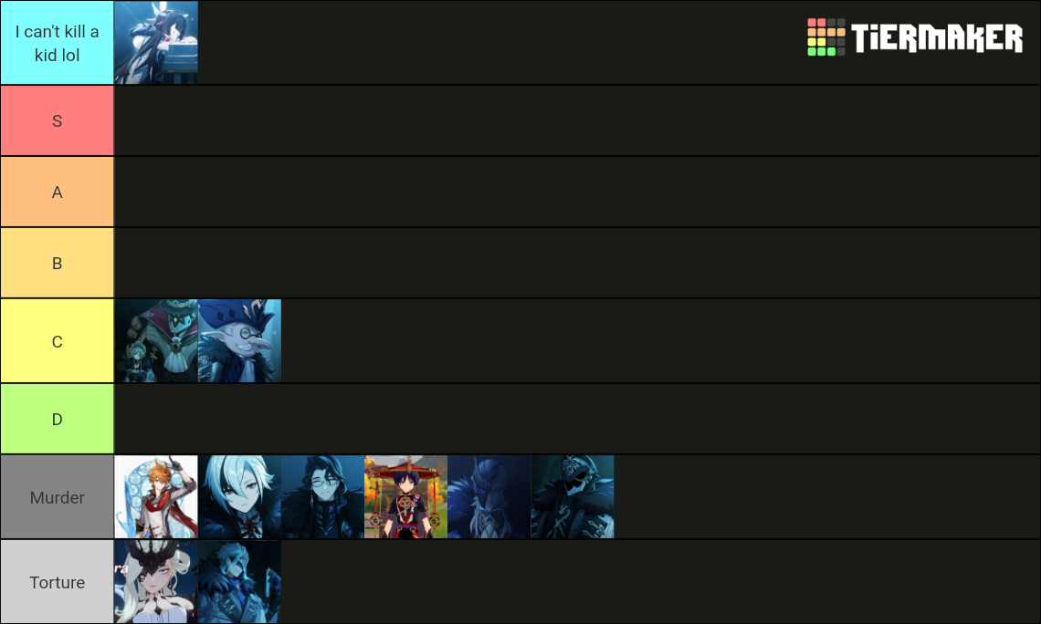 Fatui harbinger tier list. Genshin Impact | HoYoLAB