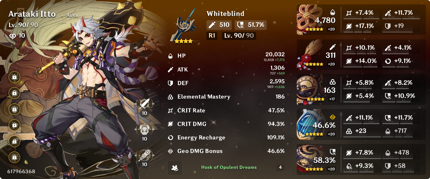 Arataki Itto Build Genshin Impact | HoYoLAB