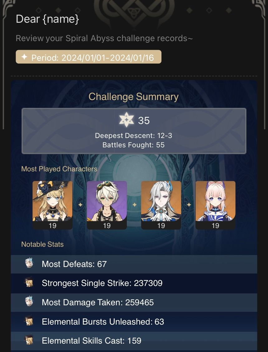 Spiral abyss! Genshin Impact | HoYoLAB