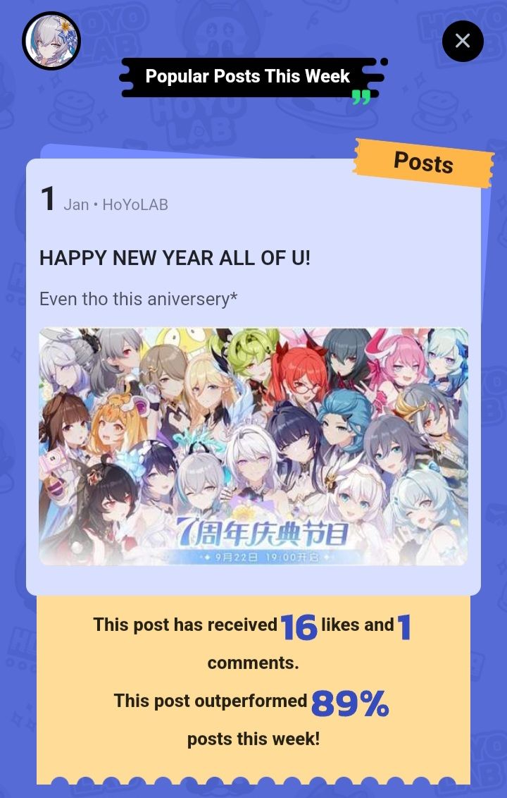 Thank u so much ️(yipee) | HoYoLAB