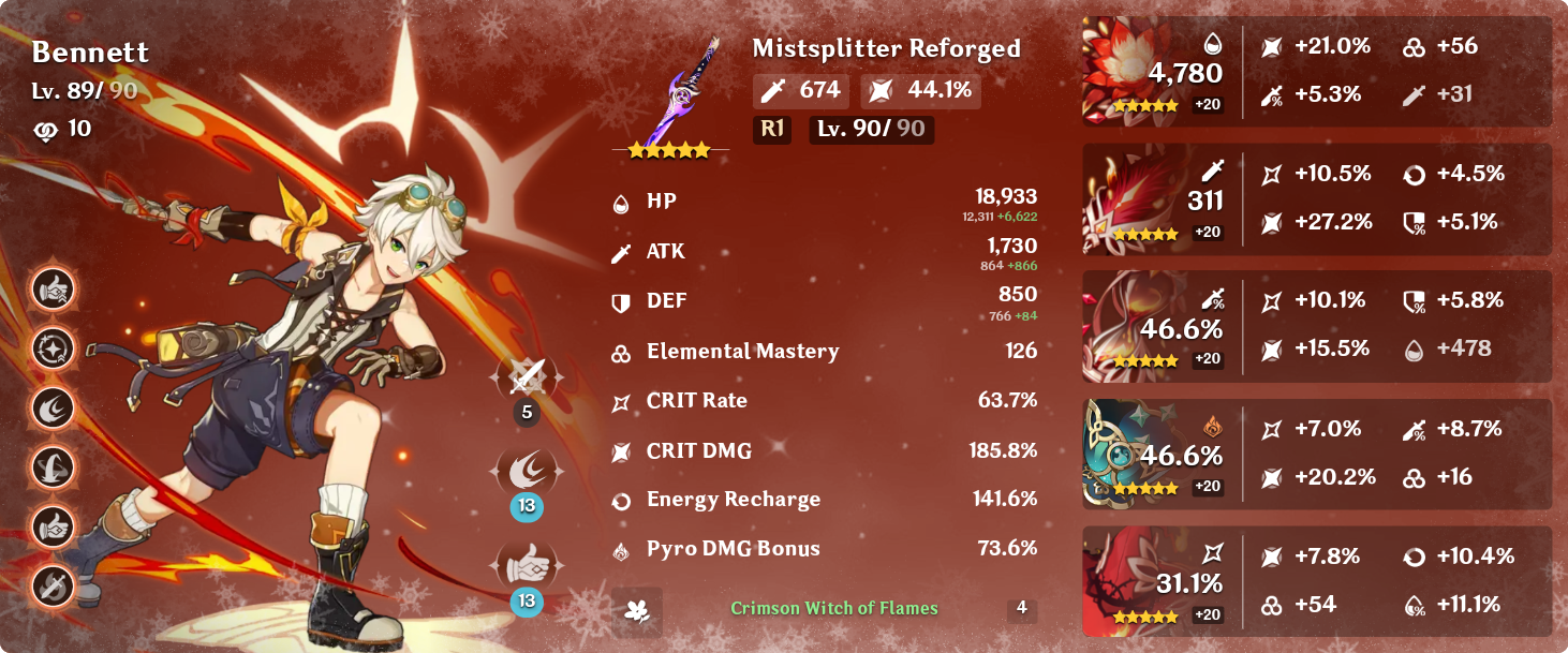 My DPS Bennett build and damage showcase Genshin Impact | HoYoLAB