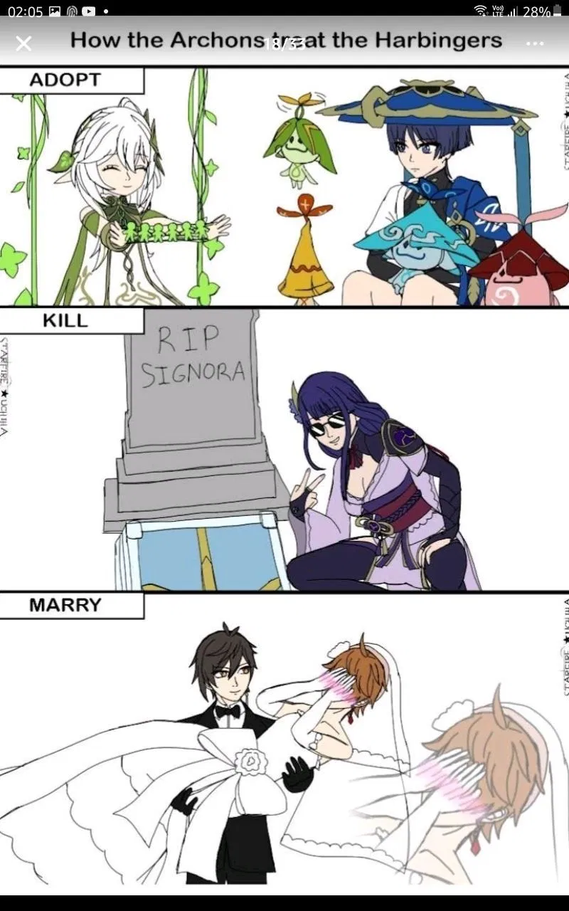 Archons meme Genshin Impact | HoYoLAB