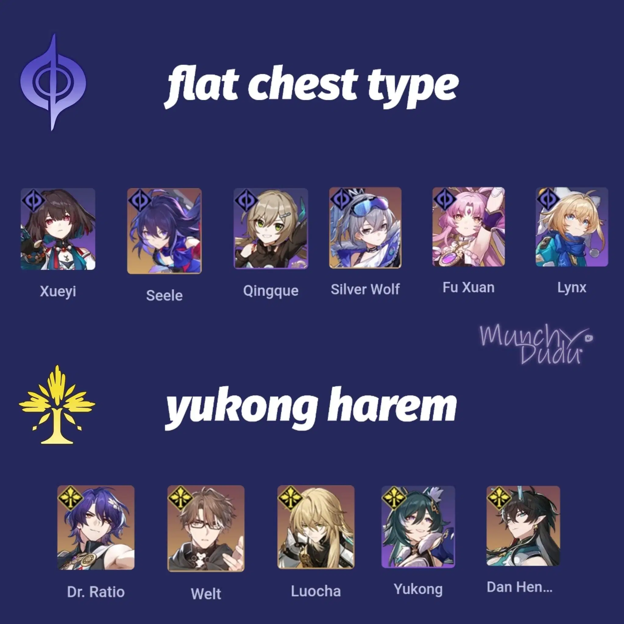 HoYoLAB - Official Community