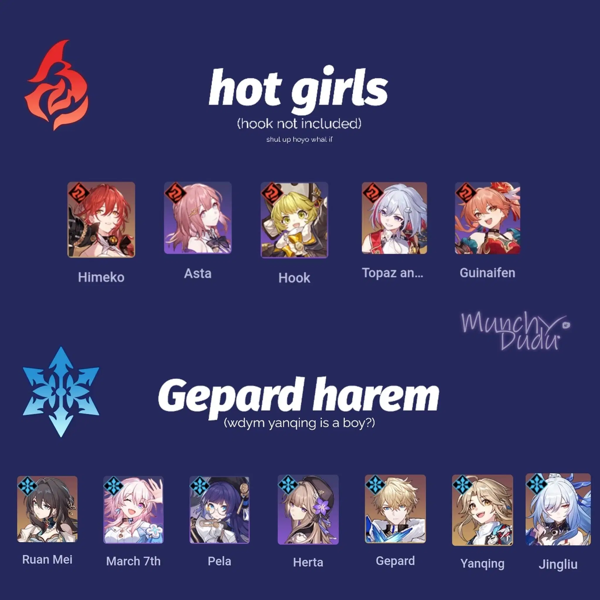 HoYoLAB - Official Community