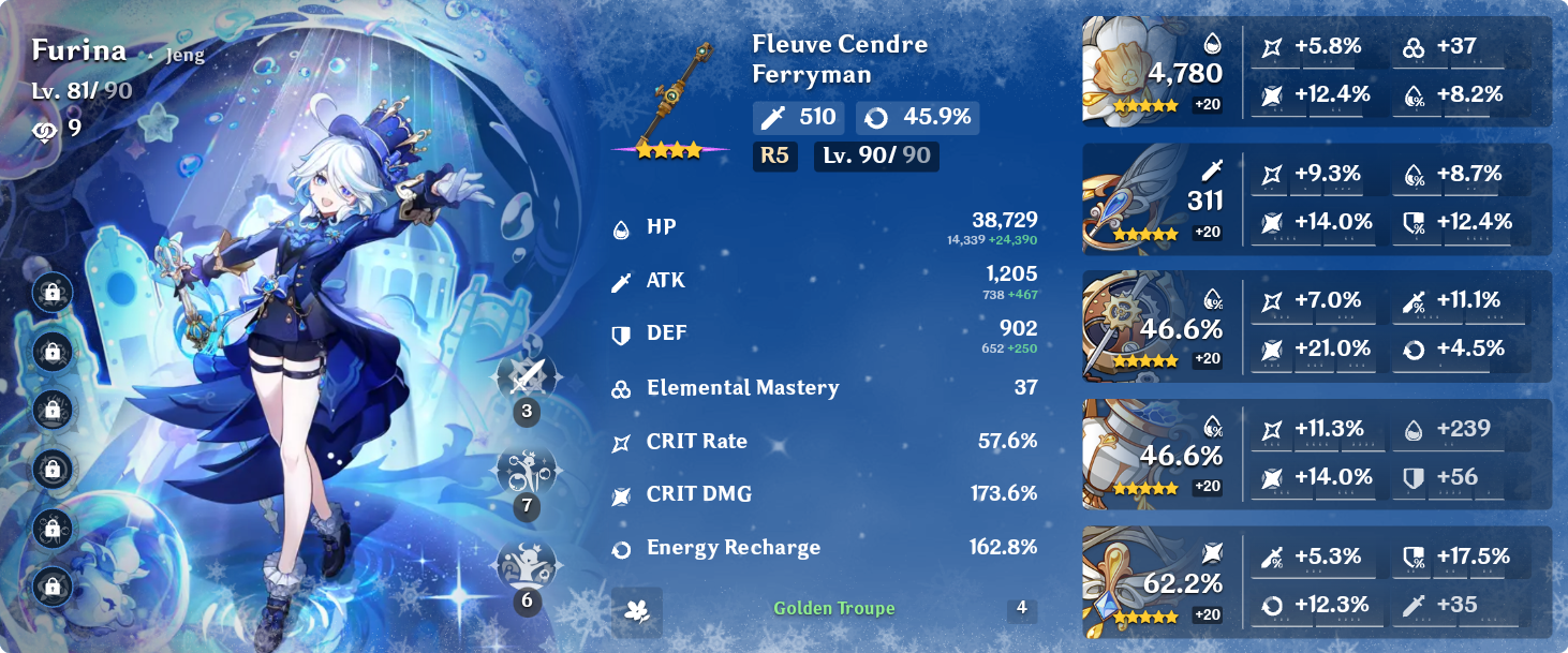 As a f2p player, I am proud with this build. Genshin Impact | HoYoLAB