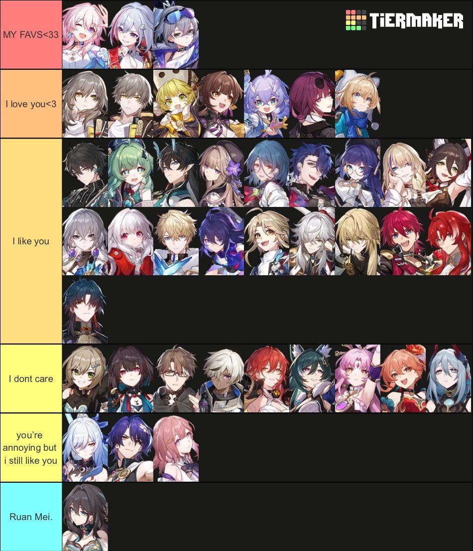 My HSR Character Tier List Honkai: Star Rail | HoYoLAB