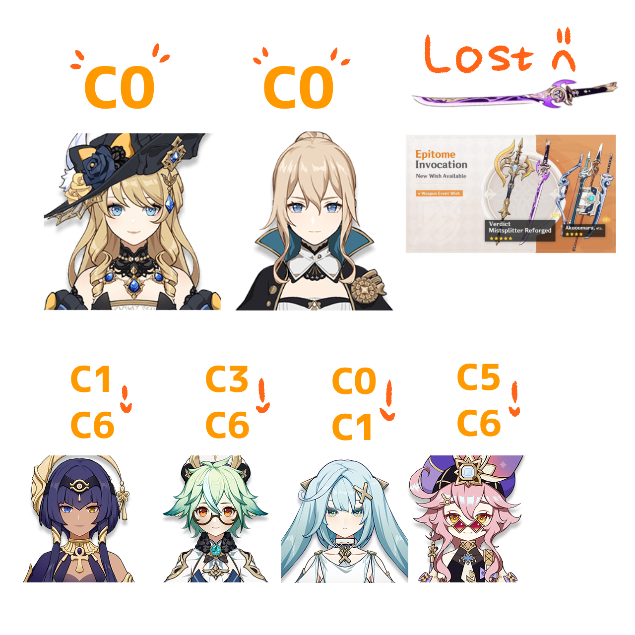 Last day on Navia's banner Genshin Impact | HoYoLAB