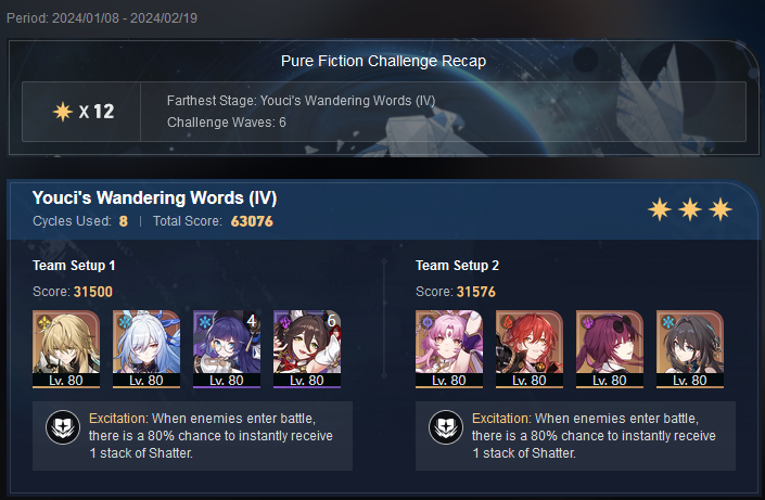 First ever Pure Fiction done Honkai: Star Rail | HoYoLAB