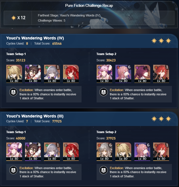 HSR Diary 016 - 12/12 star Pure Fiction 1.6.1 clear Honkai: Star Rail ...