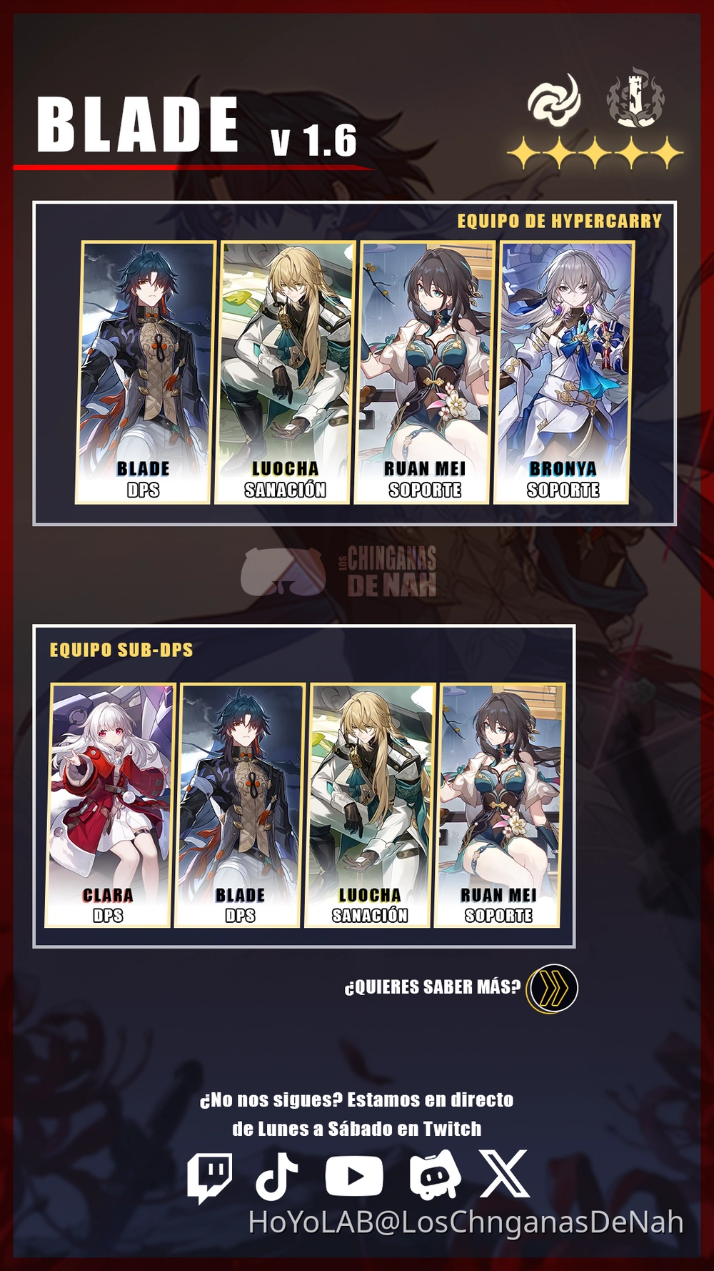 GUÍA BLADE: BUILDS, CONOS, RASTROS, EQUIPOS! Todo para que tengas la ...