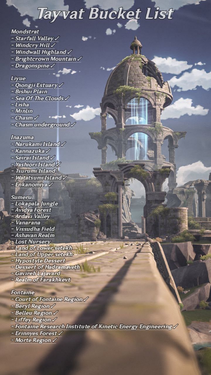 Tayvat Bucket List Genshin Impact | HoYoLAB