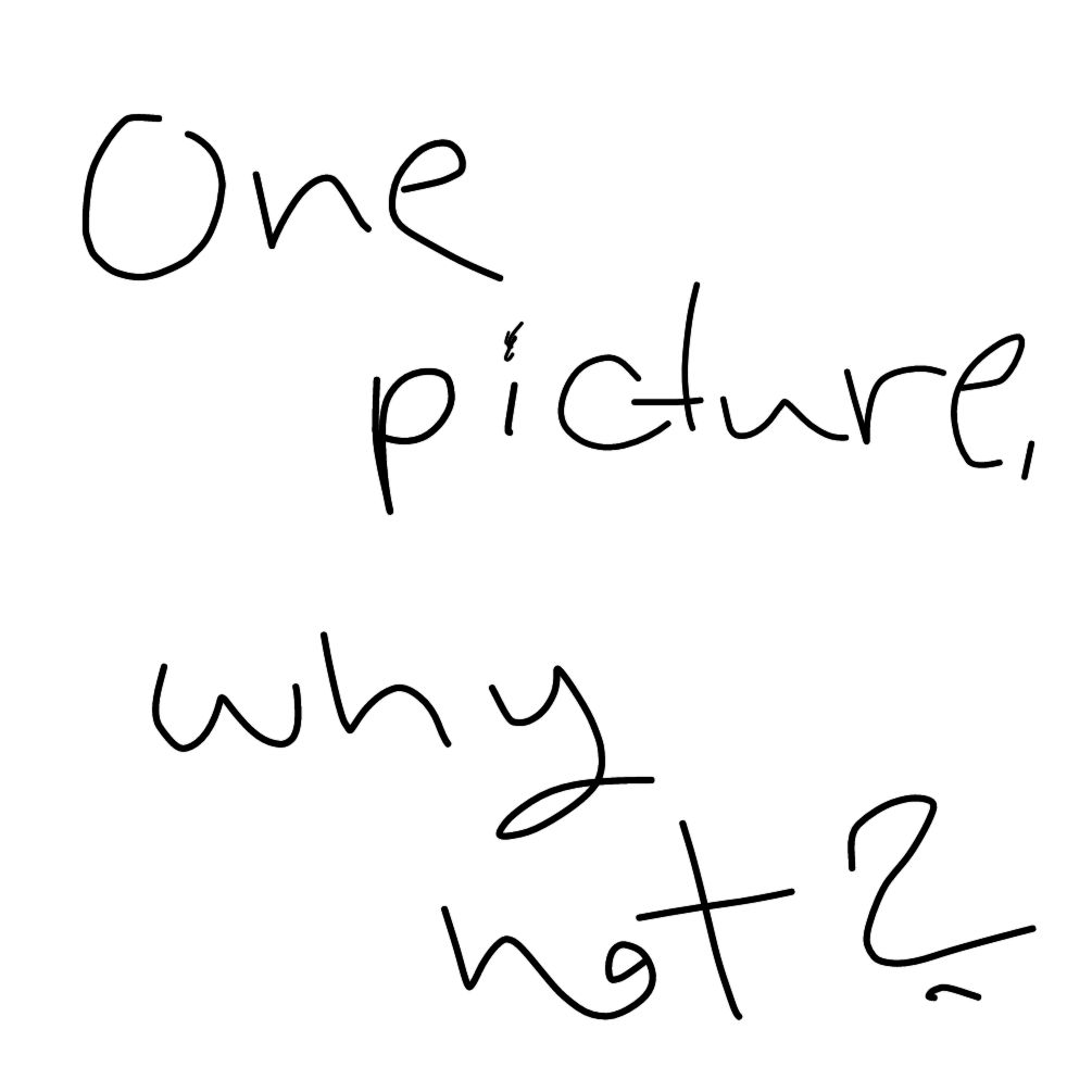 Post to get achievements Genshin Impact | HoYoLAB