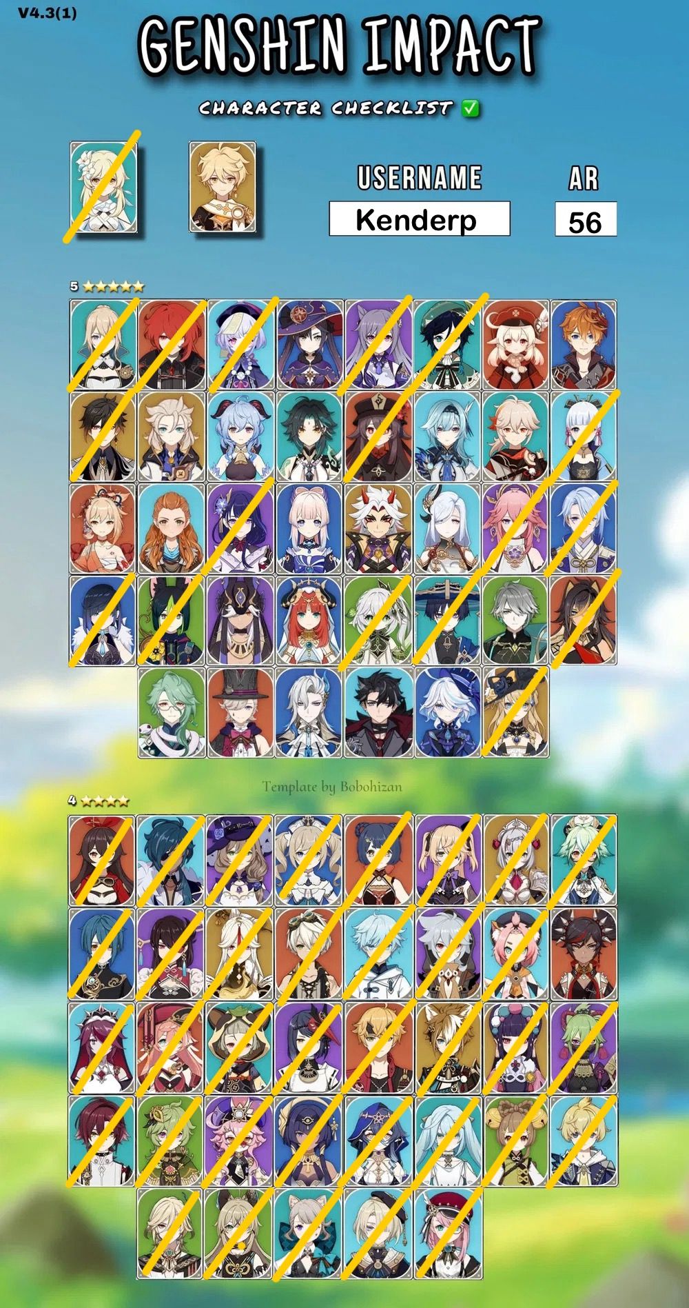 4.3 Character Checklist •~* Genshin Impact | HoYoLAB
