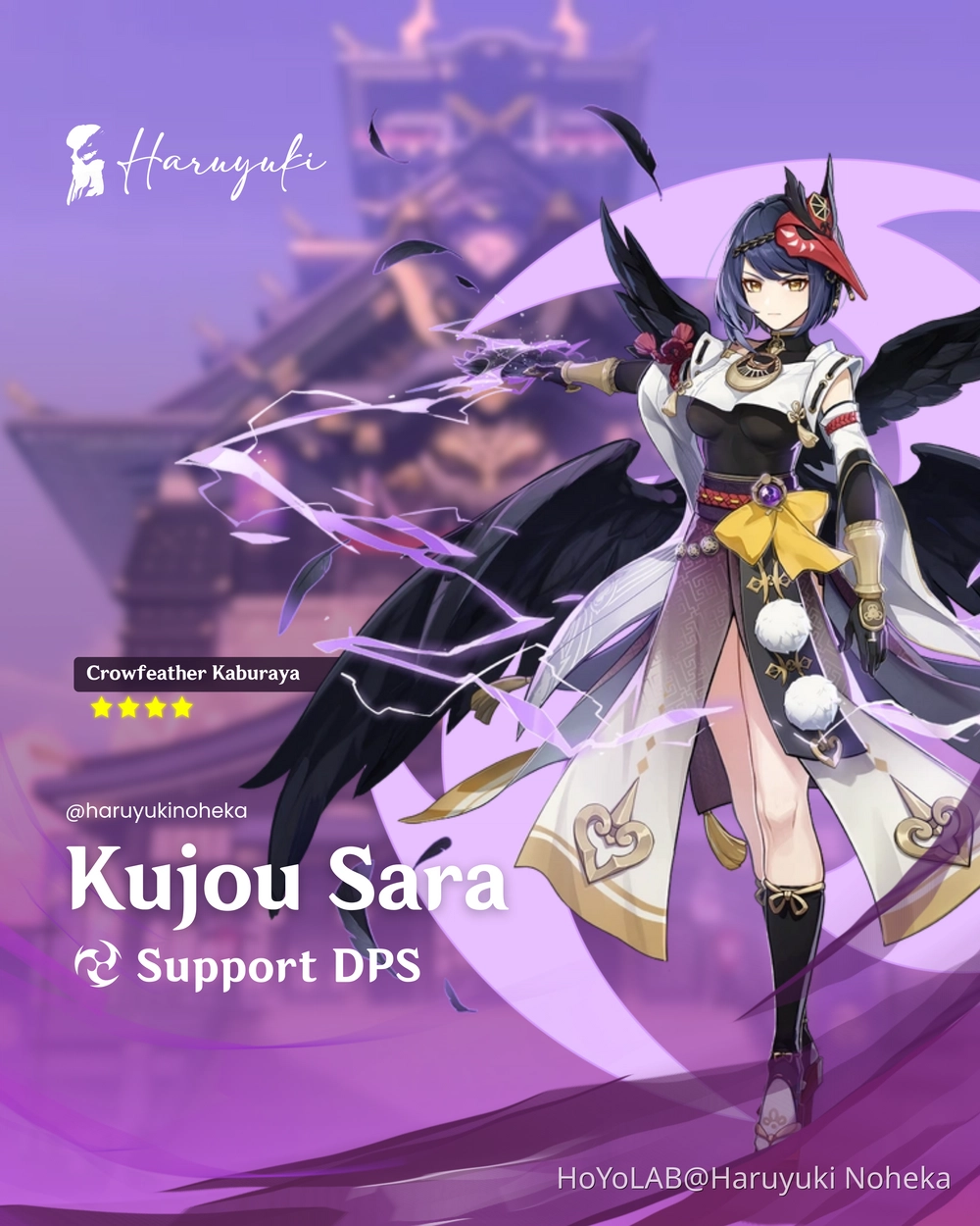 [Mini Guide] Kujou Sara Support DPS Genshin Impact | HoYoLAB