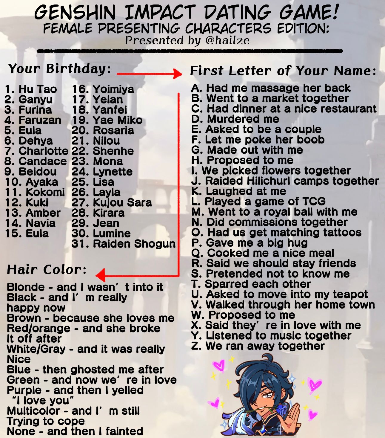 Genshin Dating Game! (Female Characters) Genshin Impact | HoYoLAB