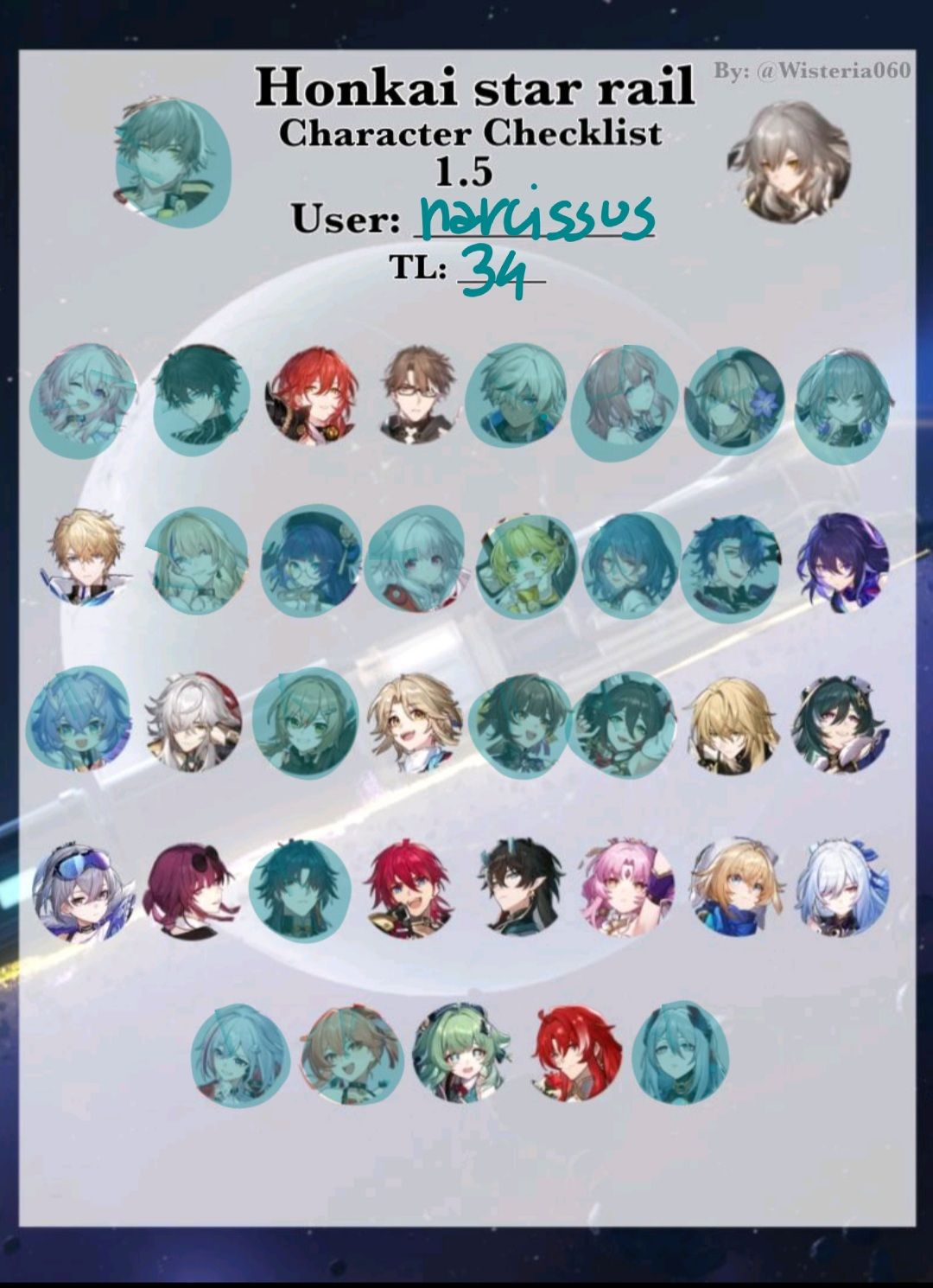 my hsr characters for now Honkai: Star Rail | HoYoLAB