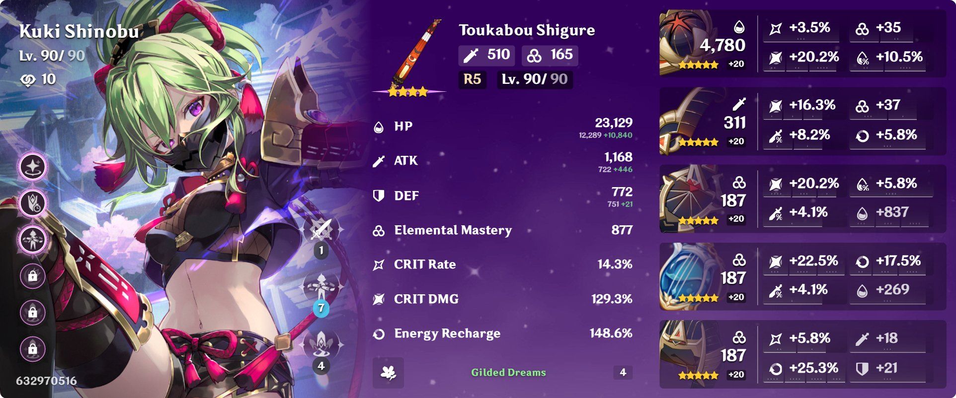 kuki shinobu build ♡ Genshin Impact | HoYoLAB