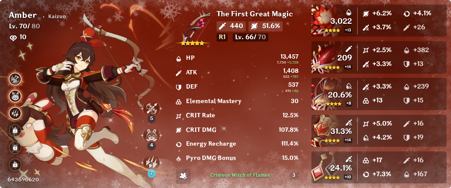 My Current Amber build, Genshin Impact | HoYoLAB