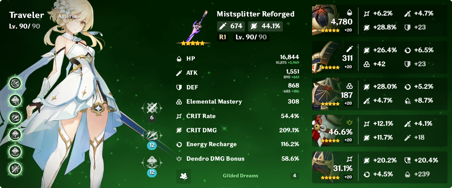 My Dendro Traveler Build is Finally Complete! ^^ Genshin Impact | HoYoLAB