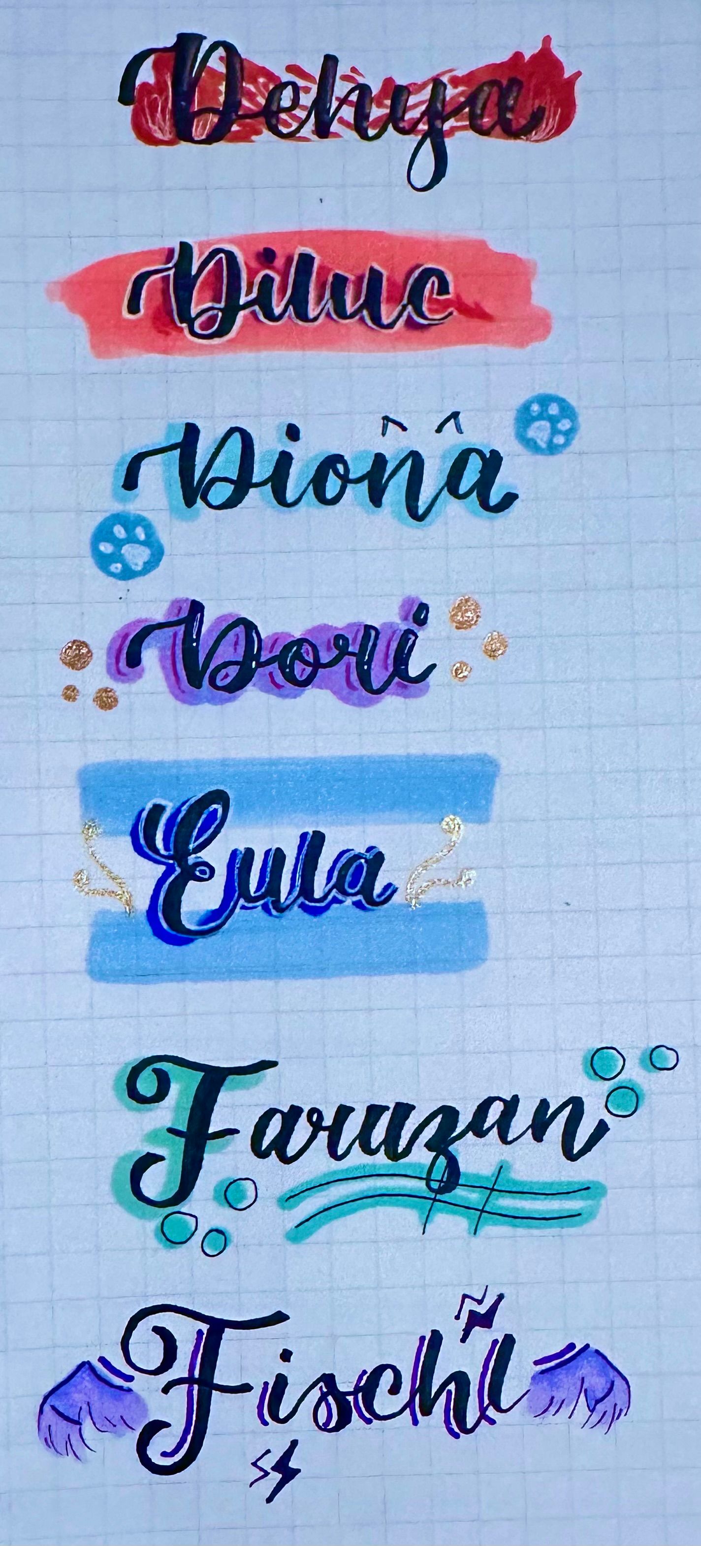 Writing the names of all Genshin characters with calligraphy (part 2 ...