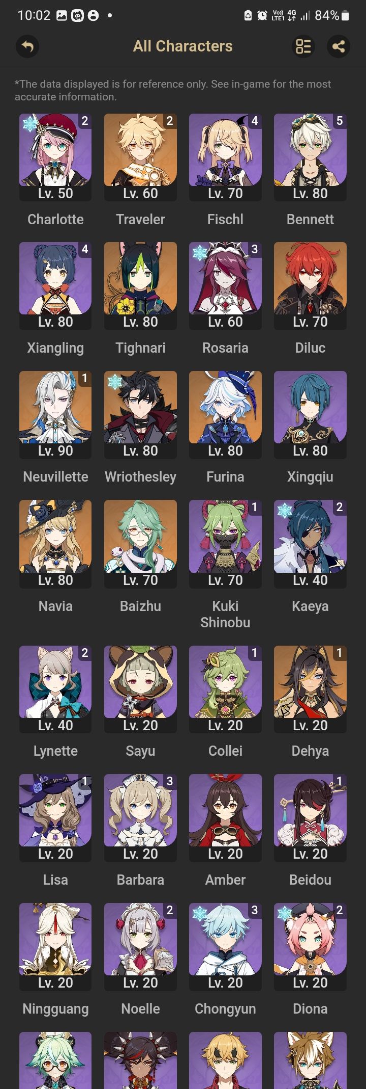 PLEASE SUGGEST BEST NAVIA TEAM? Genshin Impact | HoYoLAB