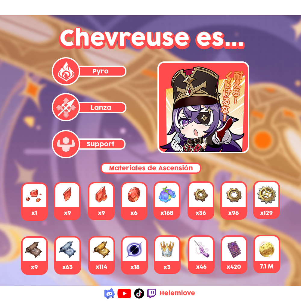 Guía de Chevreuse ¡lo que necesitas saber! [Guía versión 4.3] Genshin Impact | HoYoLAB