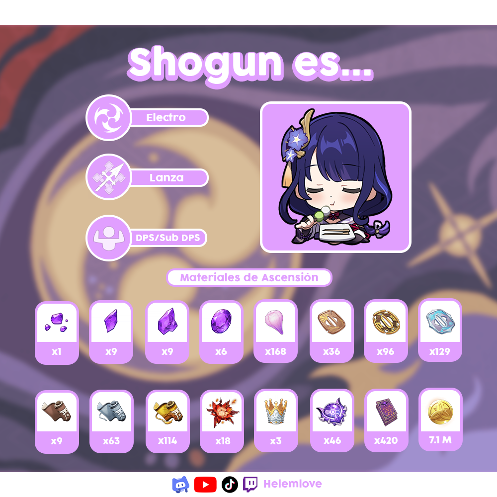 Guía de Shogun ¡lo que necesitas saber! [Guía versión 4.3] Genshin ...