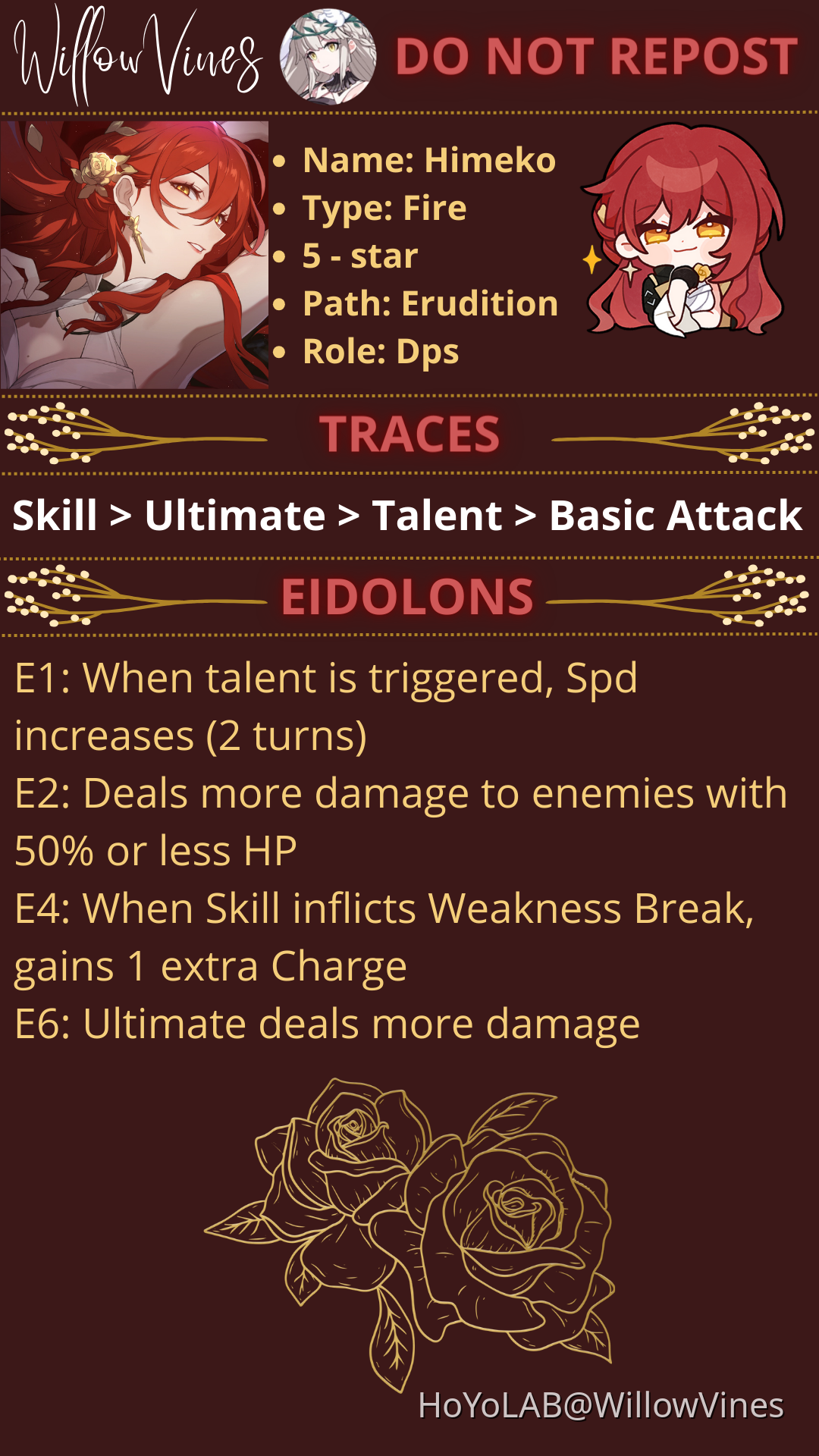 Himeko Build Honkai: Star Rail | HoYoLAB