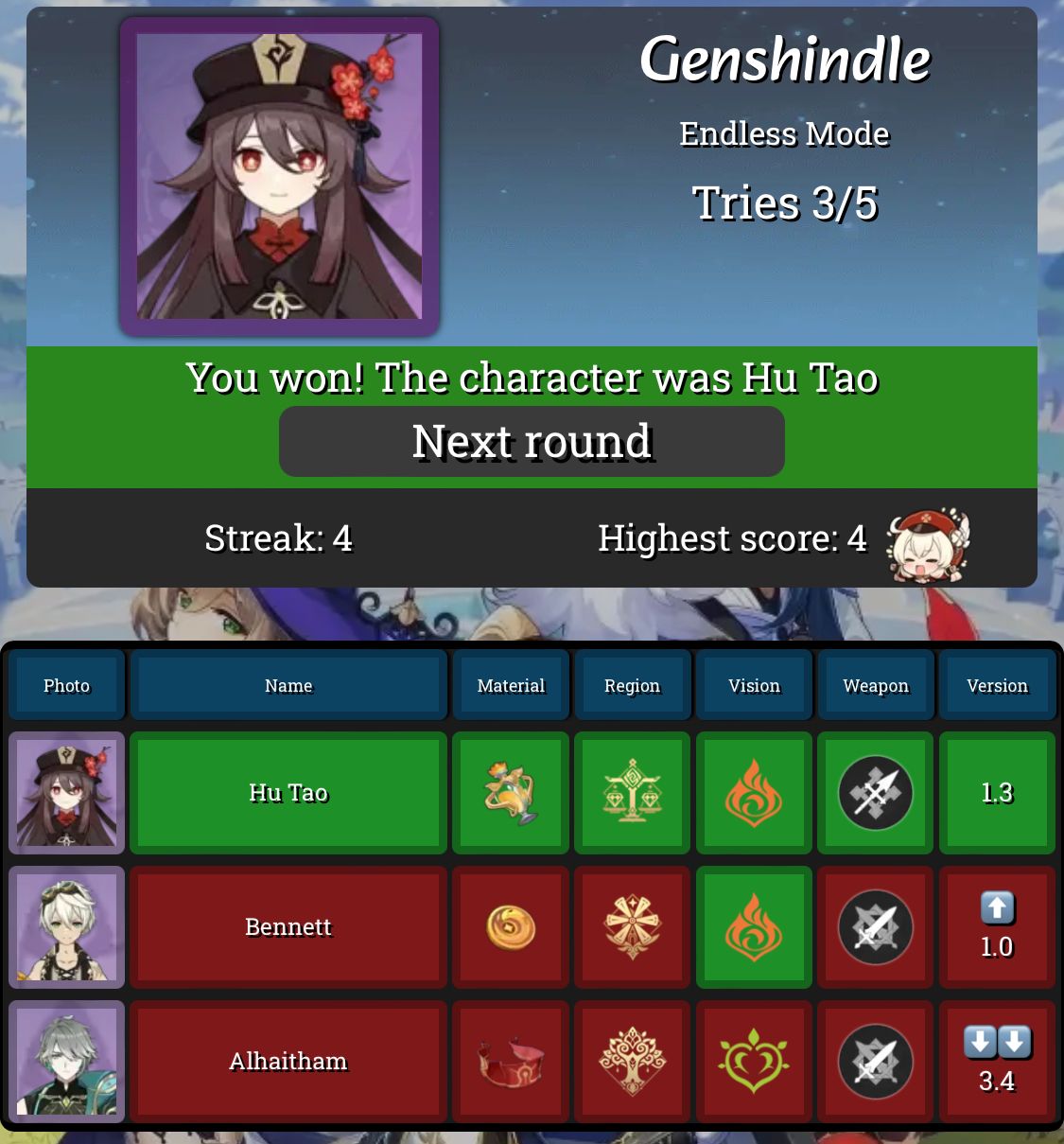 Genshindle!! Genshin Impact | HoYoLAB