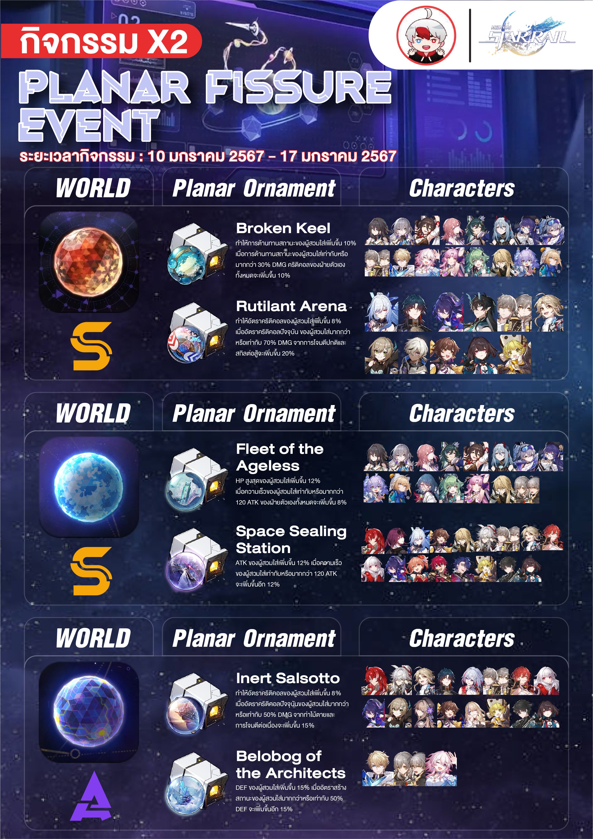 แนะนำกิจกรรม "Plane Splitting" X2 Honkai: Star Rail | HoYoLAB