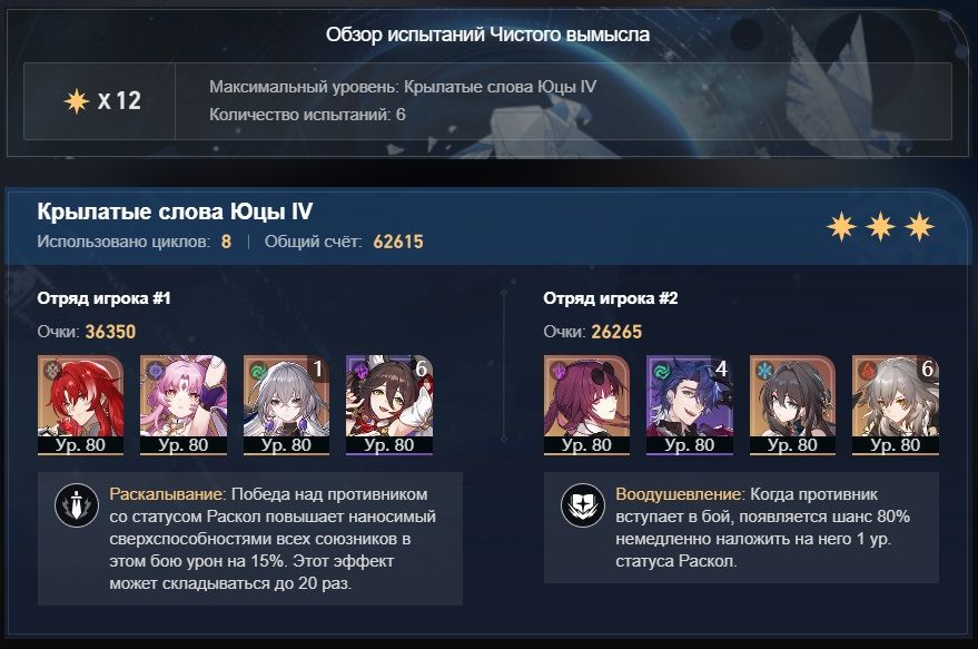 Чистим Чистый вымысел 1.6. Honkai: Star Rail | HoYoLAB