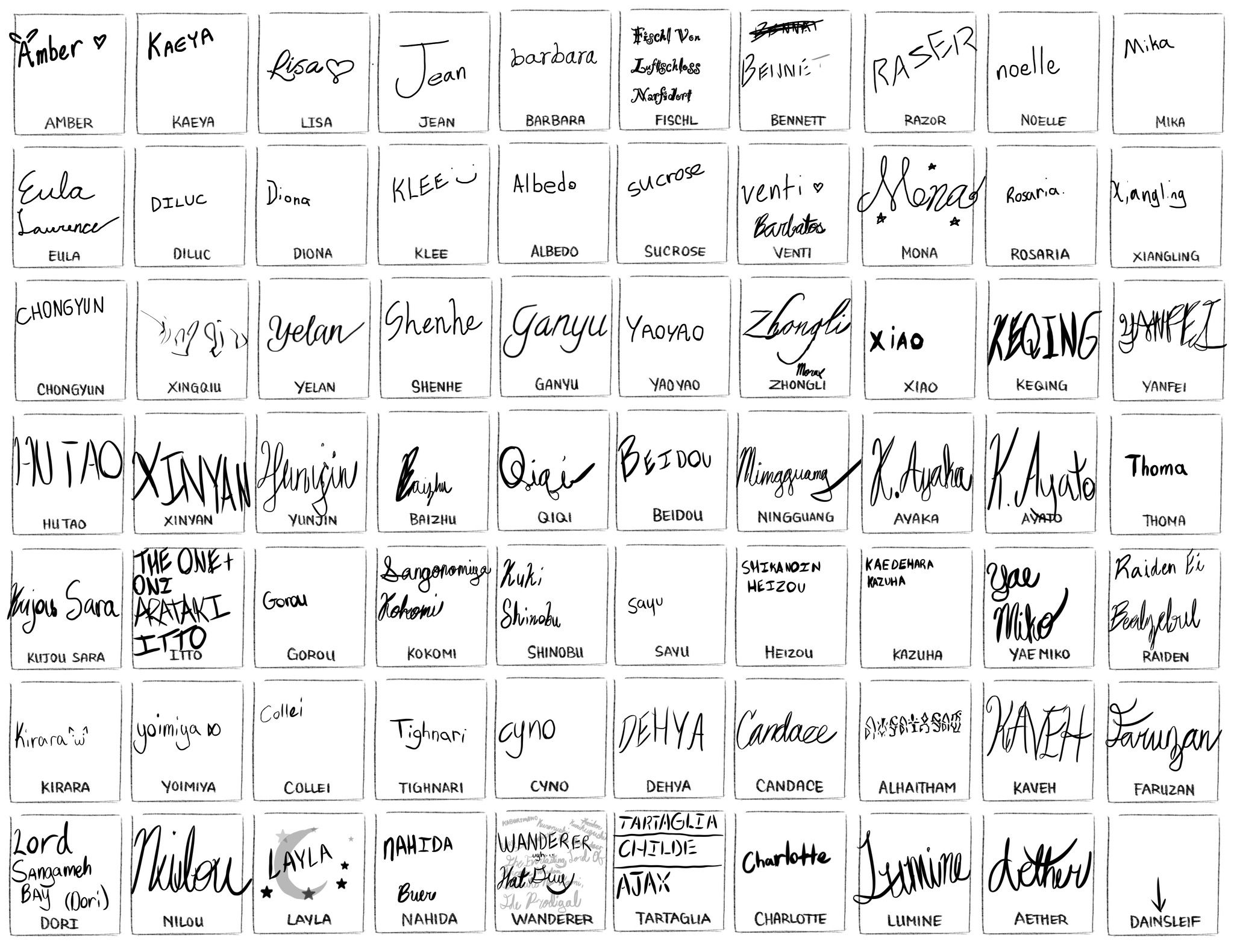 My take on Genshin signatures except I only have so many writing styles ...