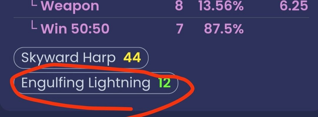 Just give me a F***in Fav Sword Genshin Impact | HoYoLAB