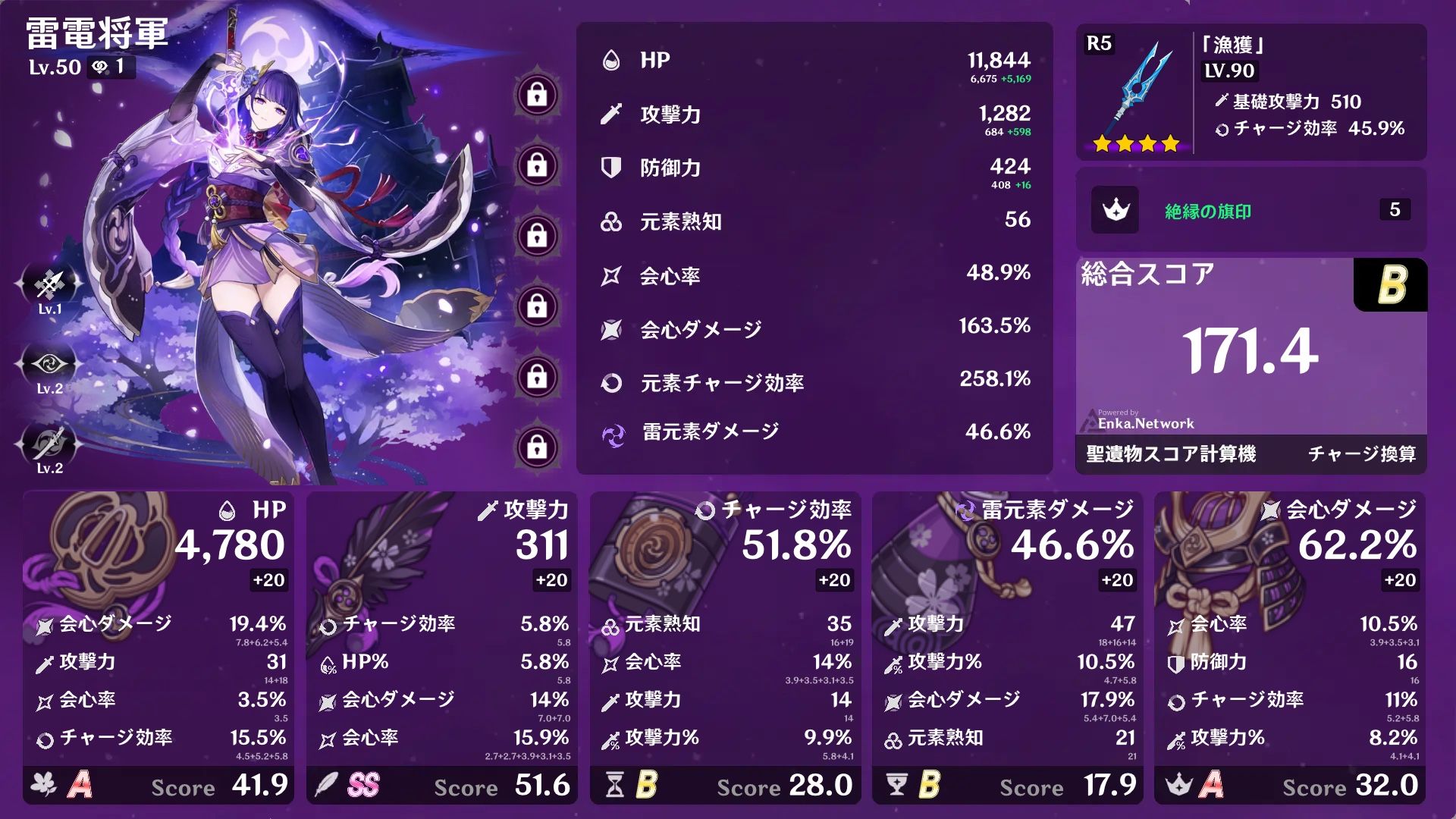 雷電将軍 聖遺物厳選 Genshin Impact | HoYoLAB