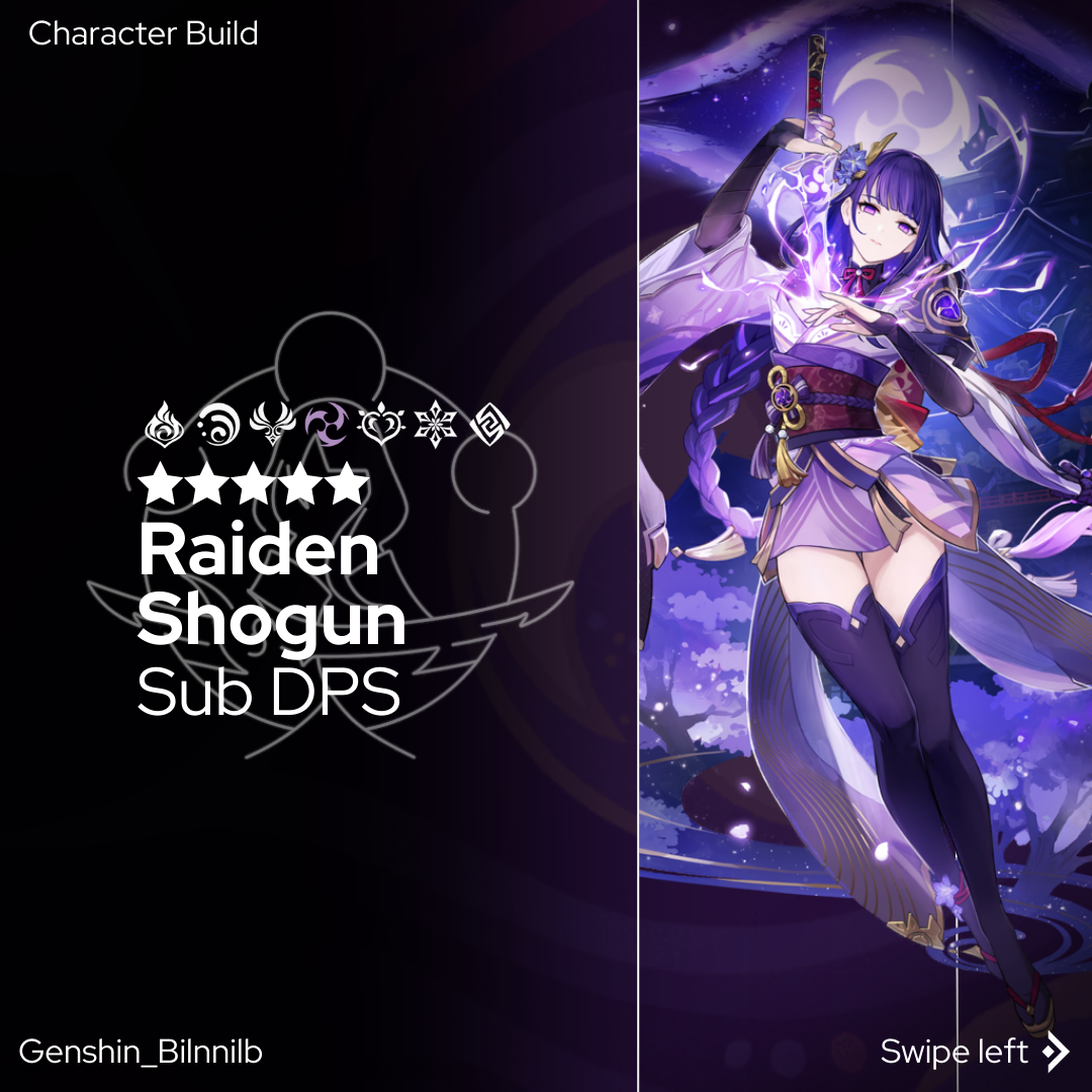 (4.3) Raiden Shogun Build Guide as Sub DPS Genshin Impact | HoYoLAB