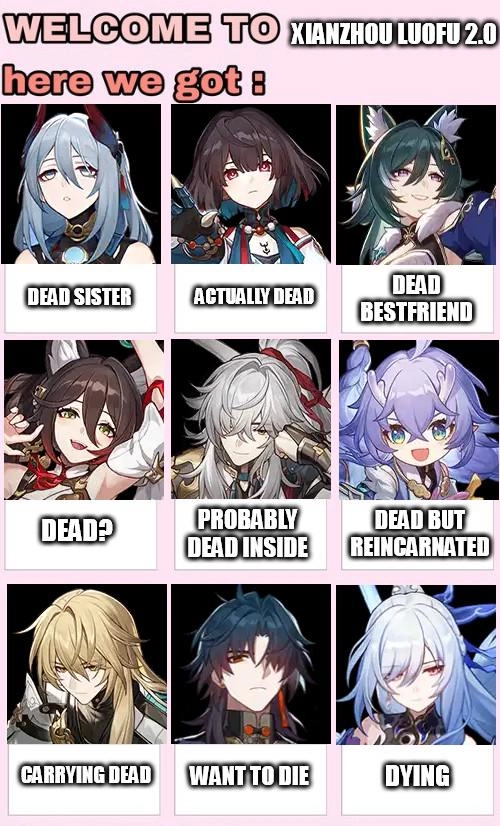 Luofu characters are...interesting Honkai: Star Rail | HoYoLAB