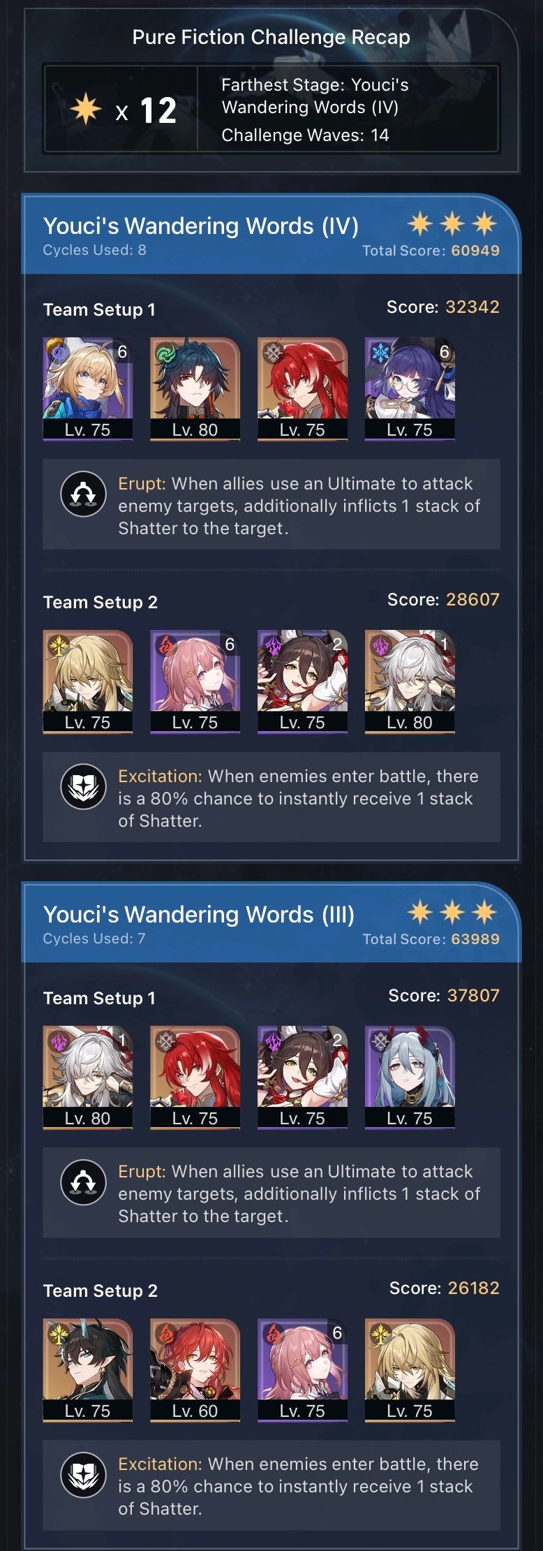 Pure Fiction done! Honkai: Star Rail | HoYoLAB