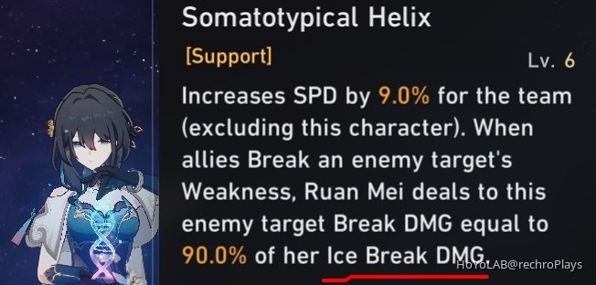 What is Ice Break DMG? --- and which stats to raise to improve the damage output? Honkai: Star ...