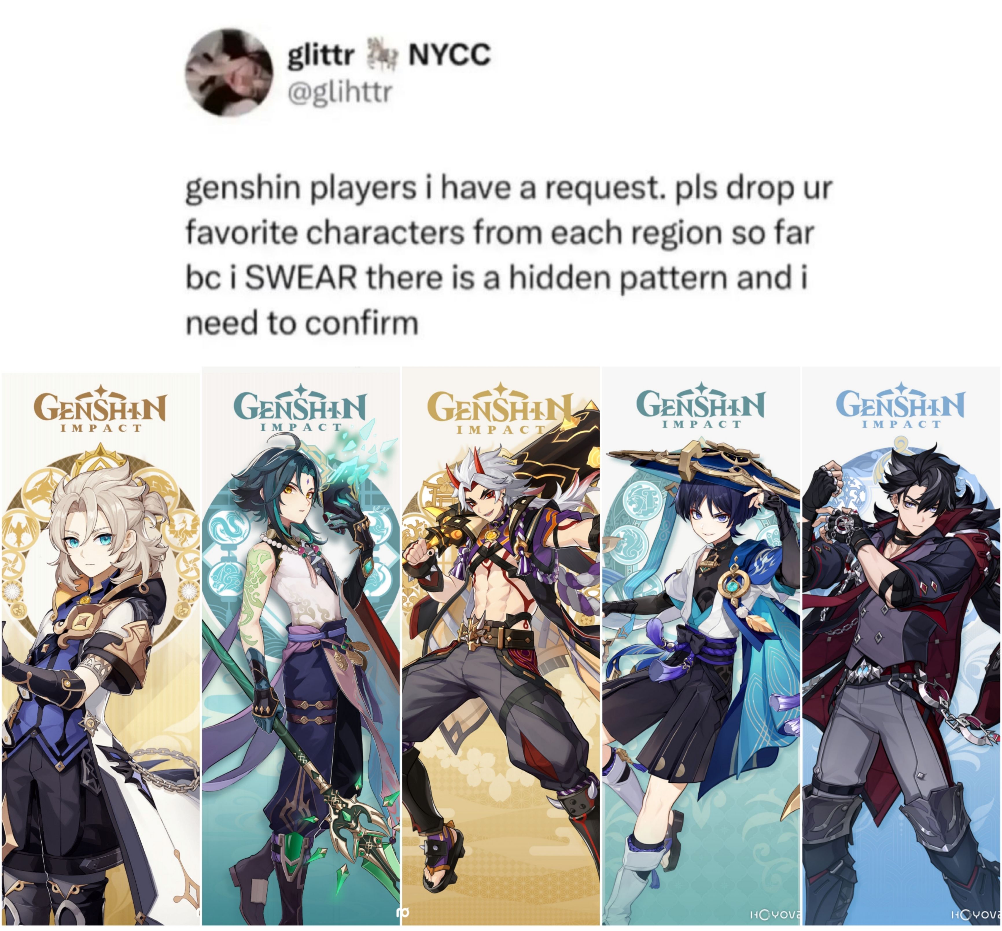 Pattern? Genshin Impact | HoYoLAB